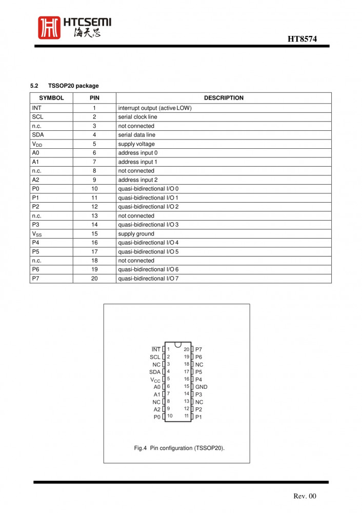 HT8574ARSZ documentation page 4