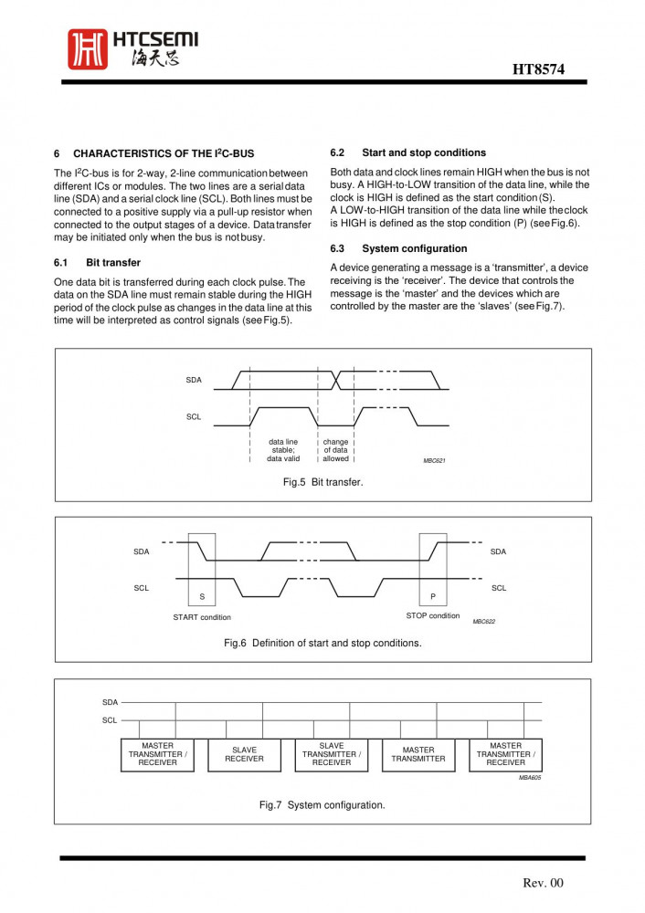 HT8574ARSZ documentation page 5