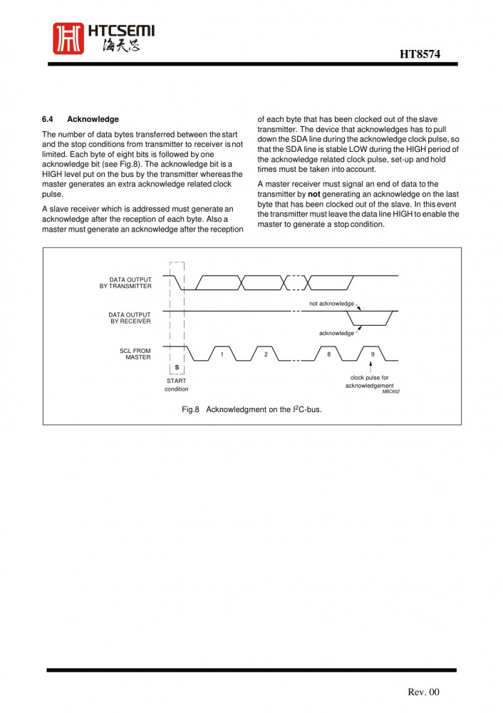 HT8574ARSZ documentation page 6
