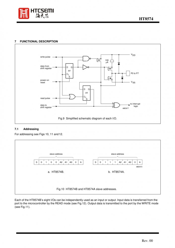 HT8574ARSZ documentation page 7