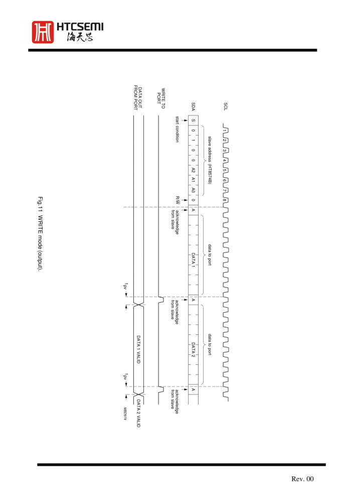 HT8574ARSZ documentation page 8