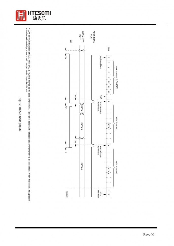 HT8574ARSZ documentation page 9