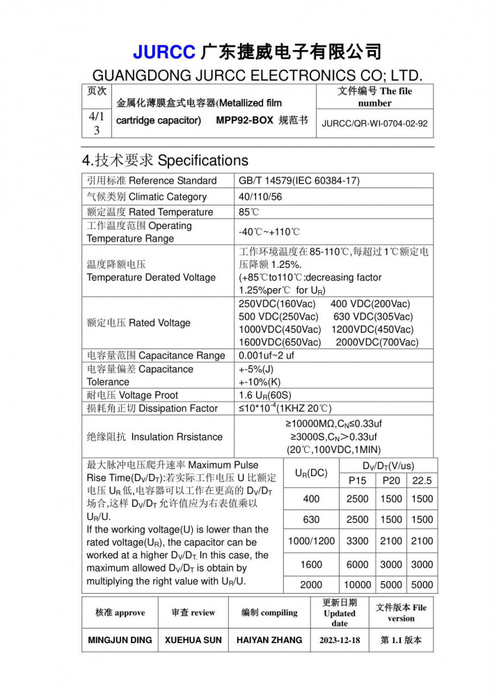 JURCC MPP92-BOX datasheet page 4