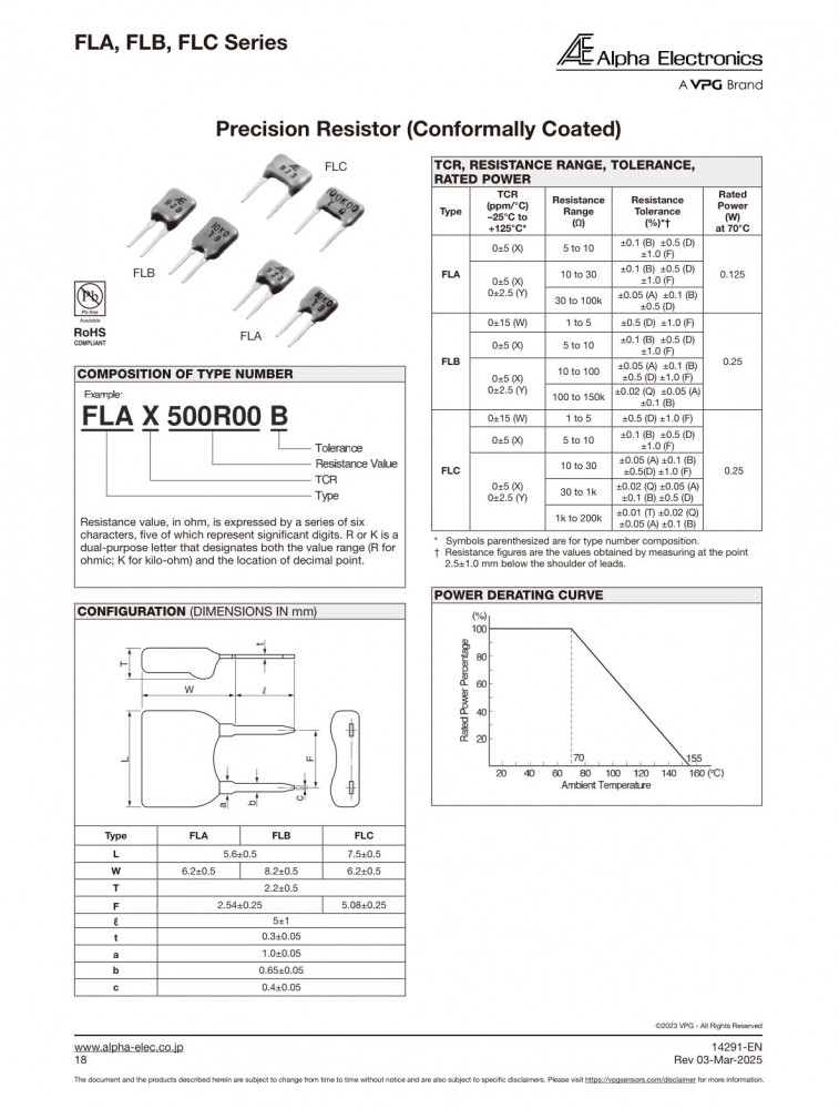 FLA, FLB and FLC precision resistor datasheet page 1