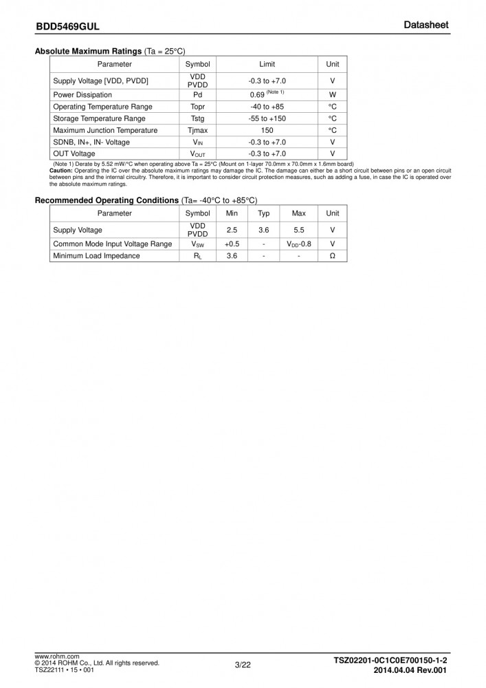 BD5469GUL-E2 technical document page 3