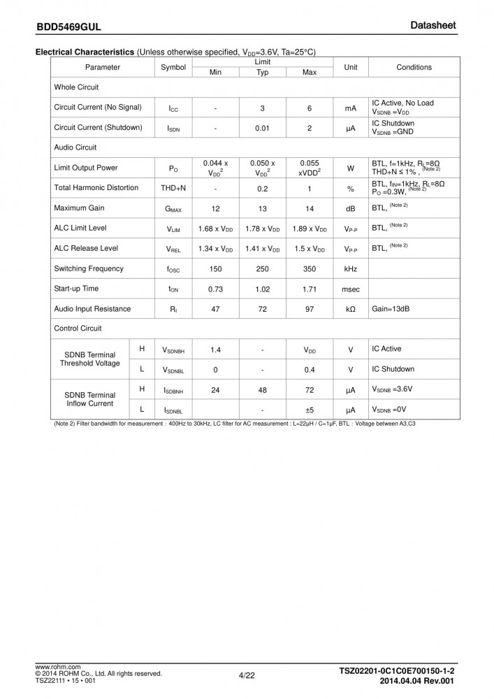 BD5469GUL-E2 technical document page 4