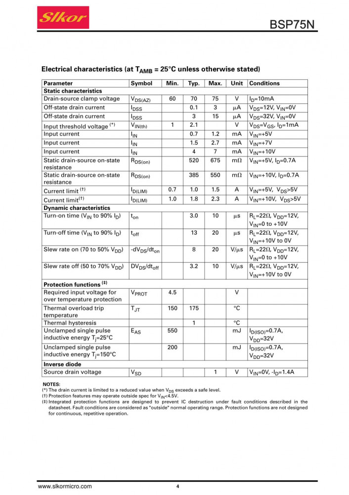 BSP75N datasheet page 4
