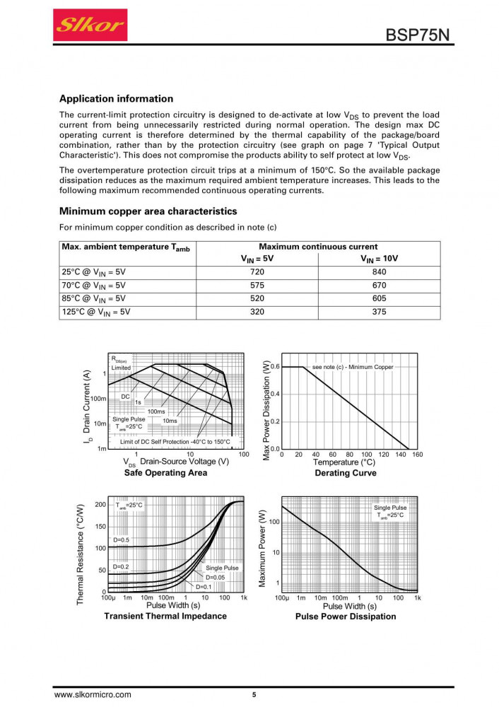BSP75N datasheet page 5