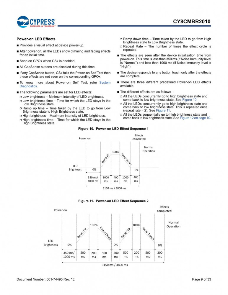 CY8CMBR2010 technical document page 10