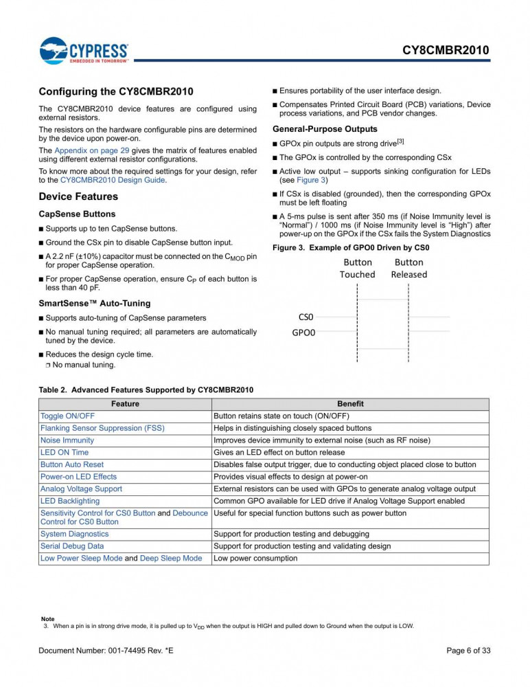 CY8CMBR2010 technical document page 7