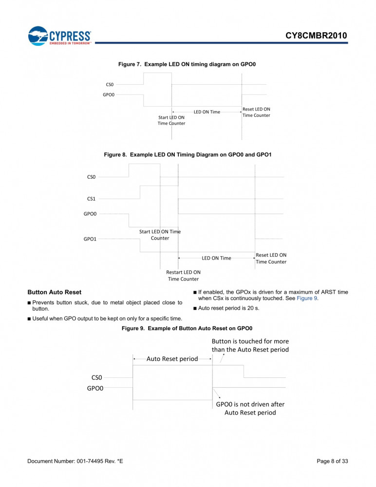 CY8CMBR2010 technical document page 9