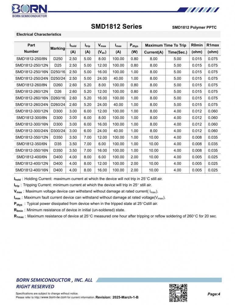 BORN SMD1812 datasheet page 4