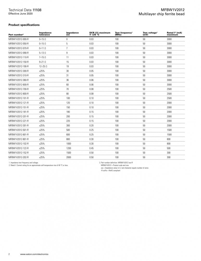 EATON MFBW1V2012 datasheet page 2