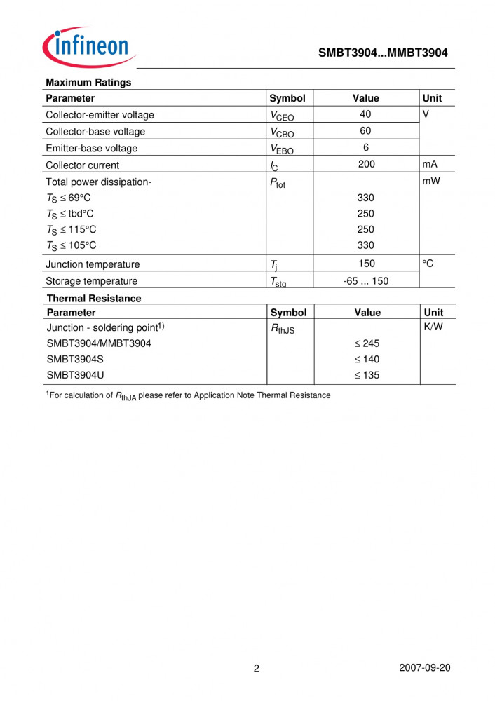 SMBT 3904 datasheet page 2