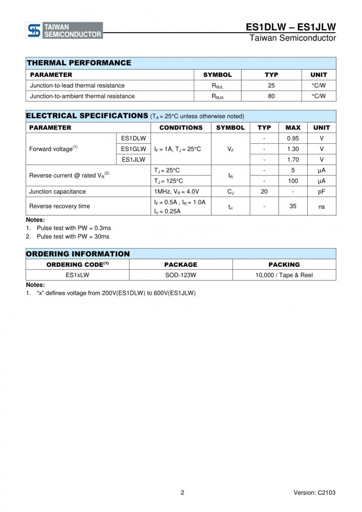 ES1GLW datasheet page 2