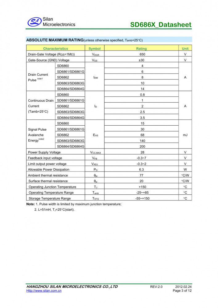 SD6861 datasheet page 3