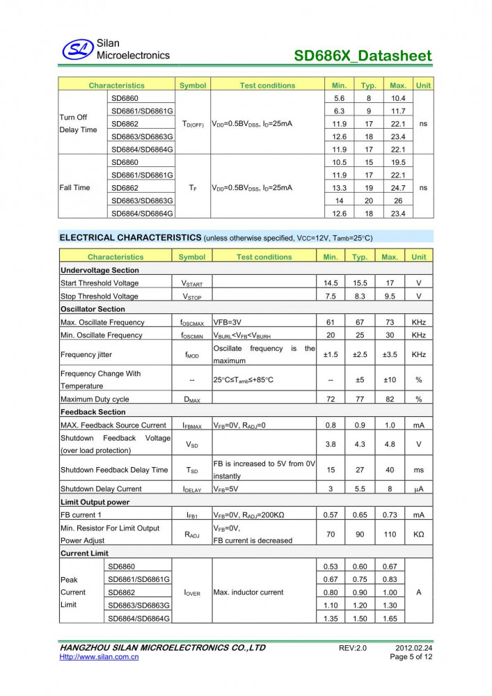 SD6861 datasheet page 5