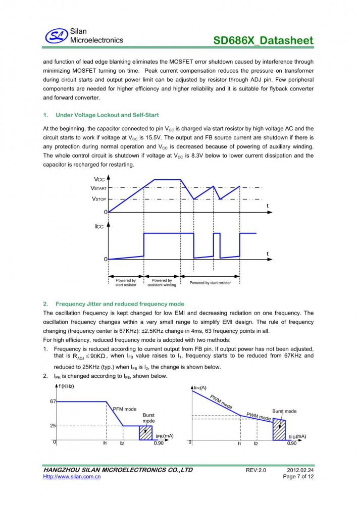 SD6861 datasheet page 7