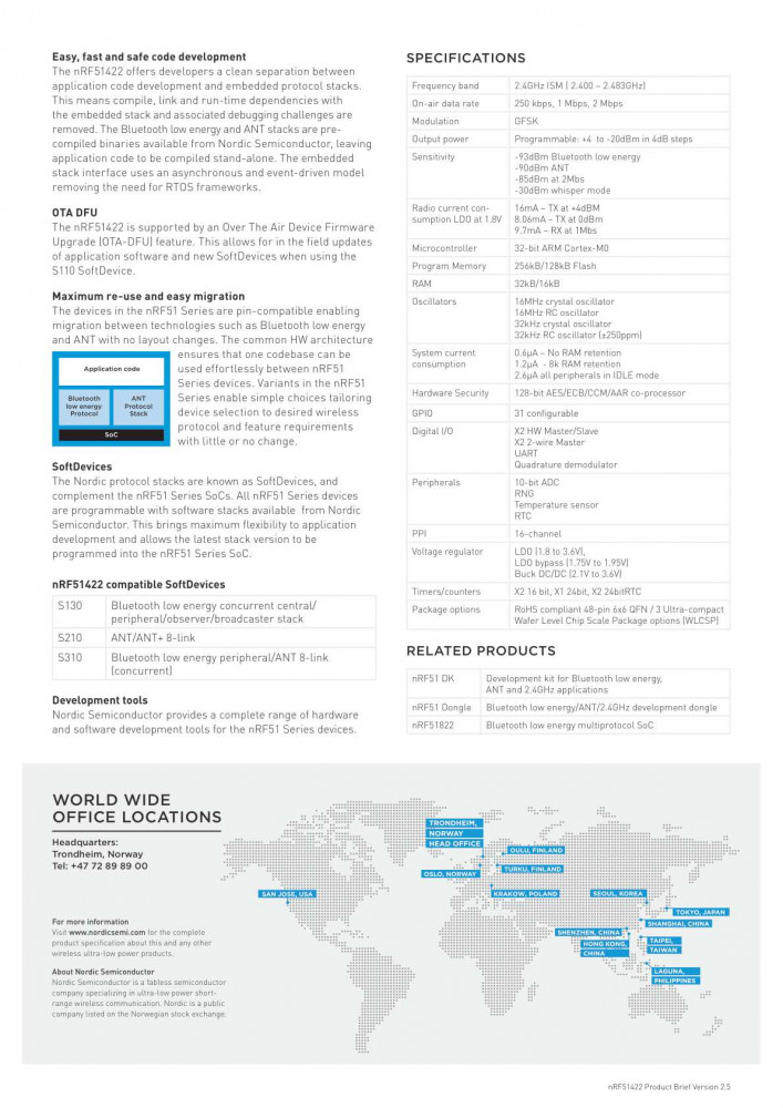 NRF51422 technical document page 2