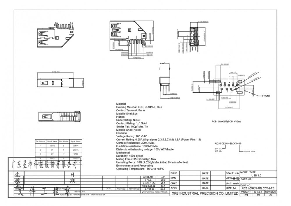 U231-091N-4BLCC14-F5 technical drawing page 2