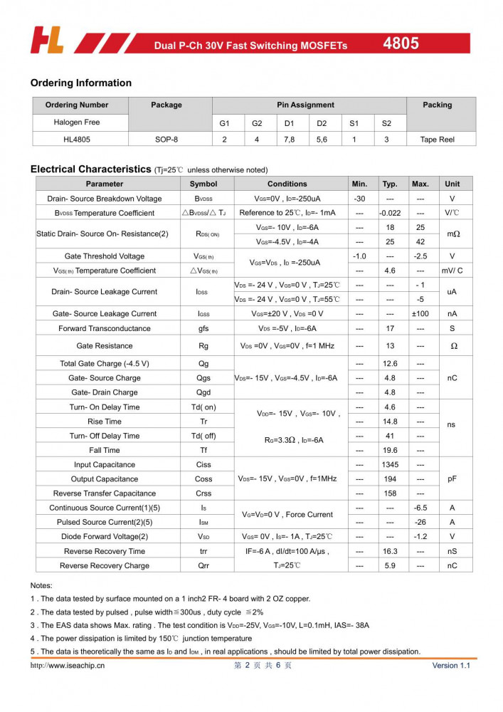 HL 4805 datasheet page 2