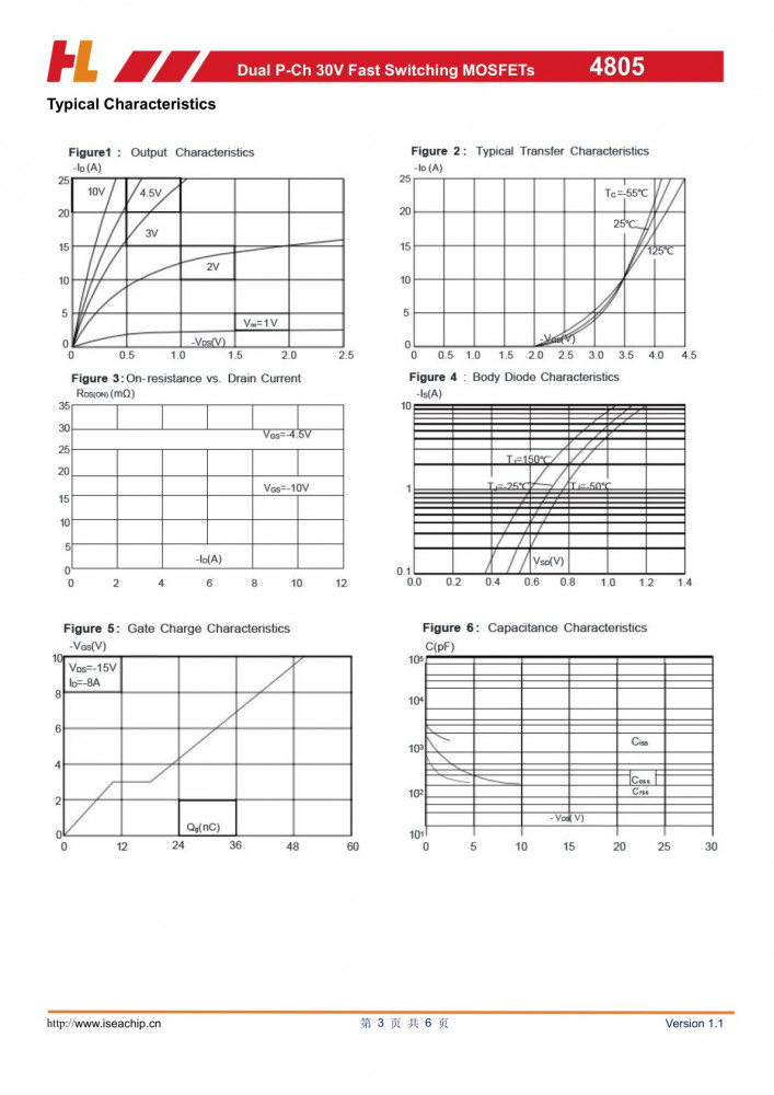 HL 4805 datasheet page 3