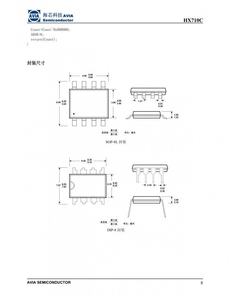 HX710C datasheet page 8