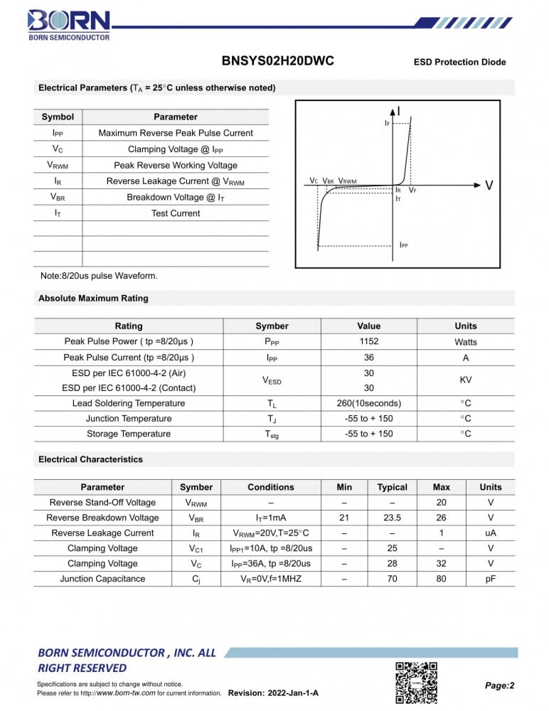 BNSYS02H20DWC datasheet page 2