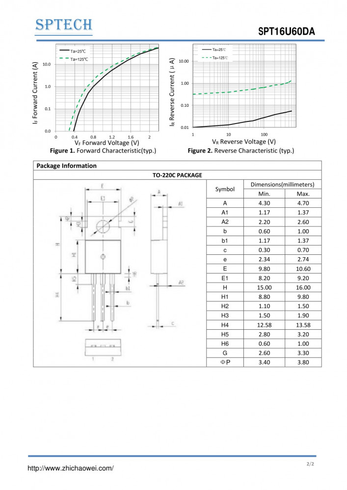 SPT16U60DA datasheet page 2