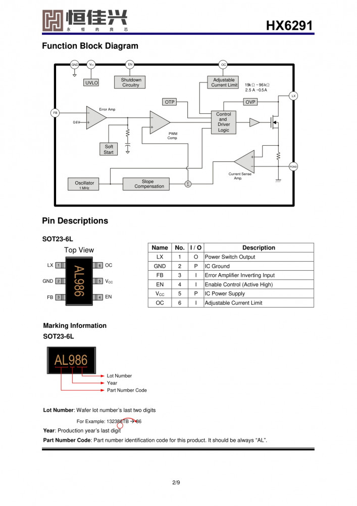 HX6291 datasheet page 2