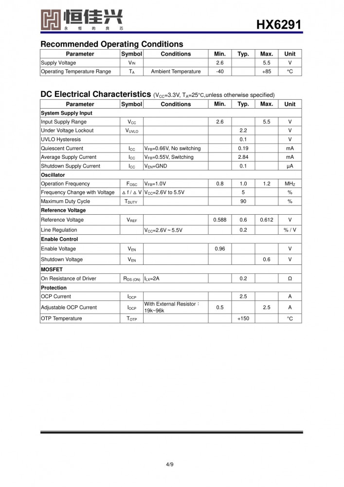 HX6291 datasheet page 4
