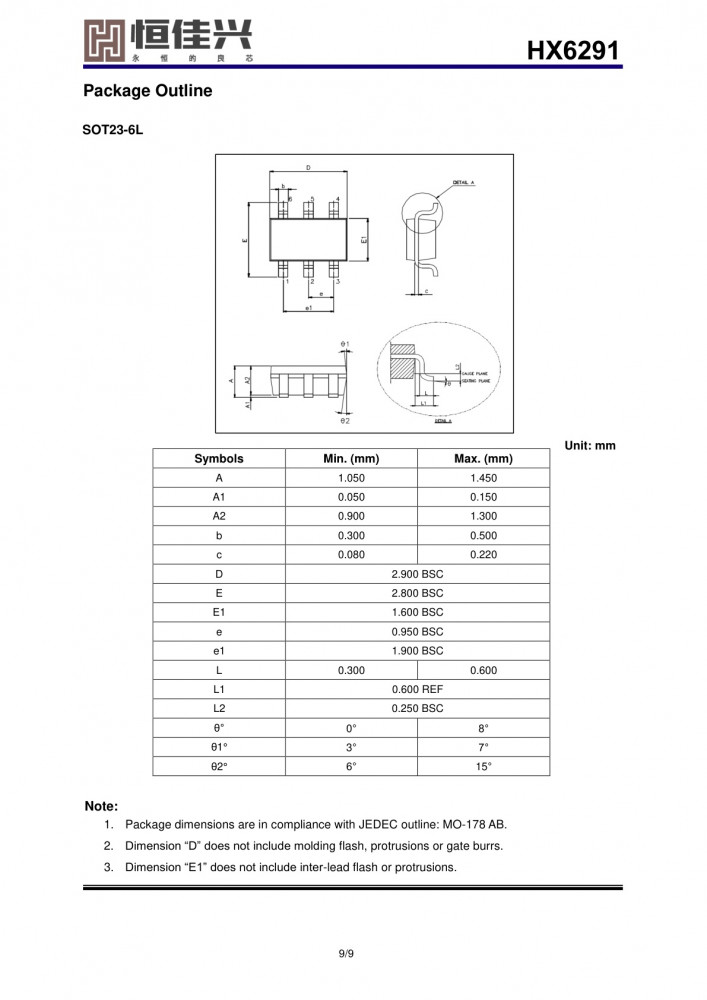 HX6291 datasheet page 9