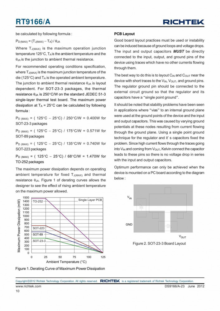 RT9166A datasheet page 10
