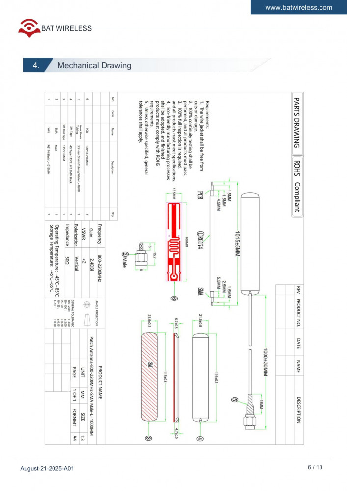 BWGPMXWX115-22L1000J datasheet page 6