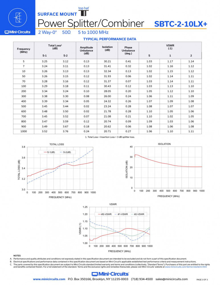 SBTC-2-10LX+ datasheet page 3