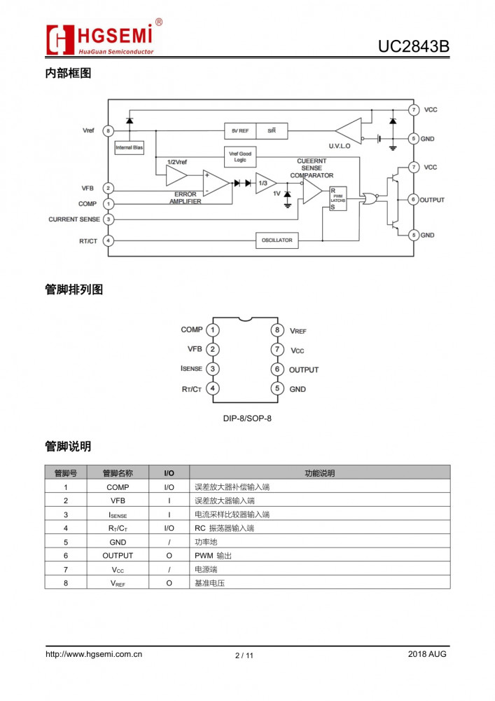 UC2843BN datasheet page 2