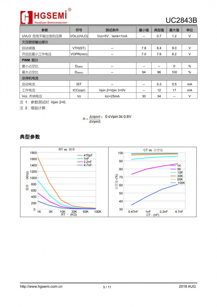 UC2843BN datasheet page 5