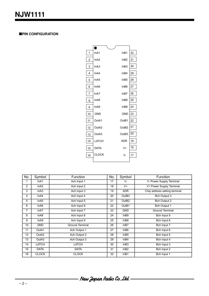 NJW1111 document page 2