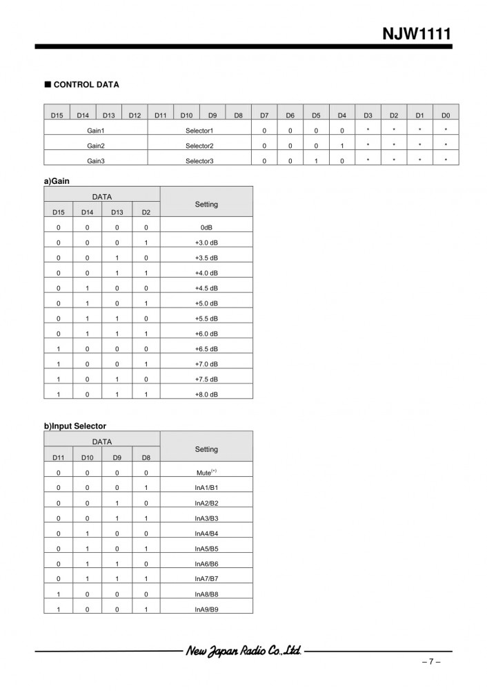 NJW1111 document page 7