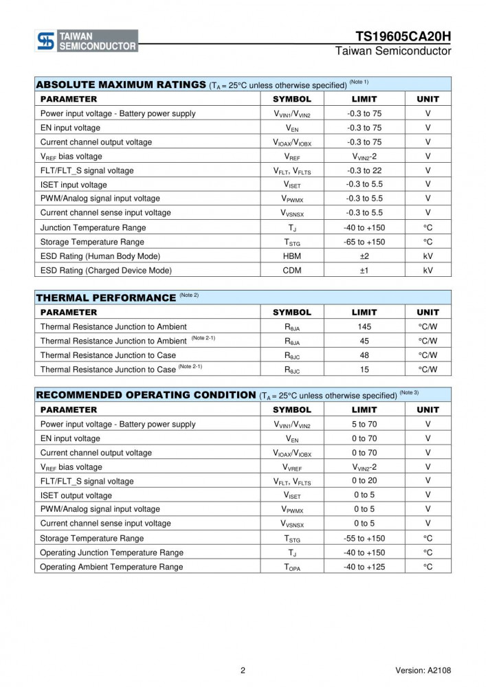 TS19605CA20H datasheet page 2