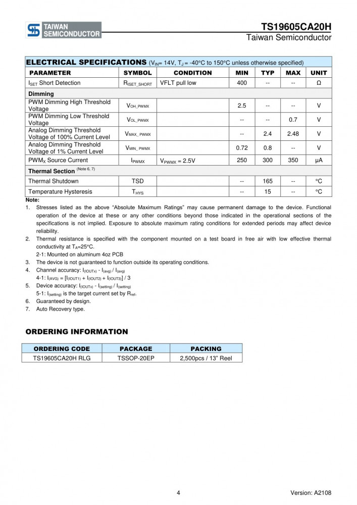 TS19605CA20H datasheet page 4