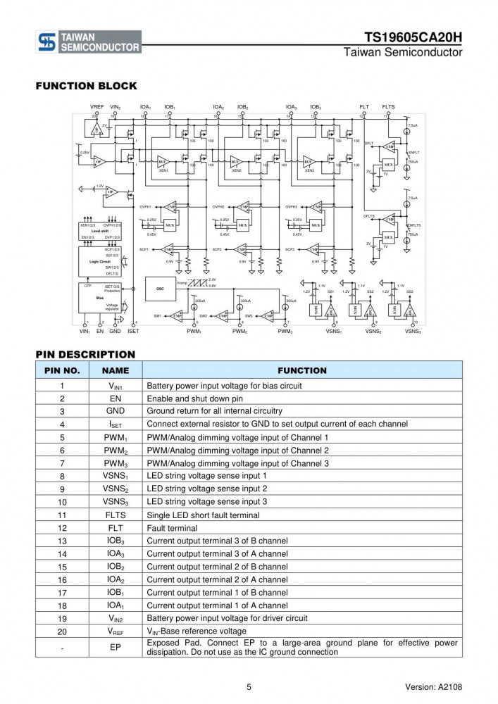 TS19605CA20H datasheet page 5