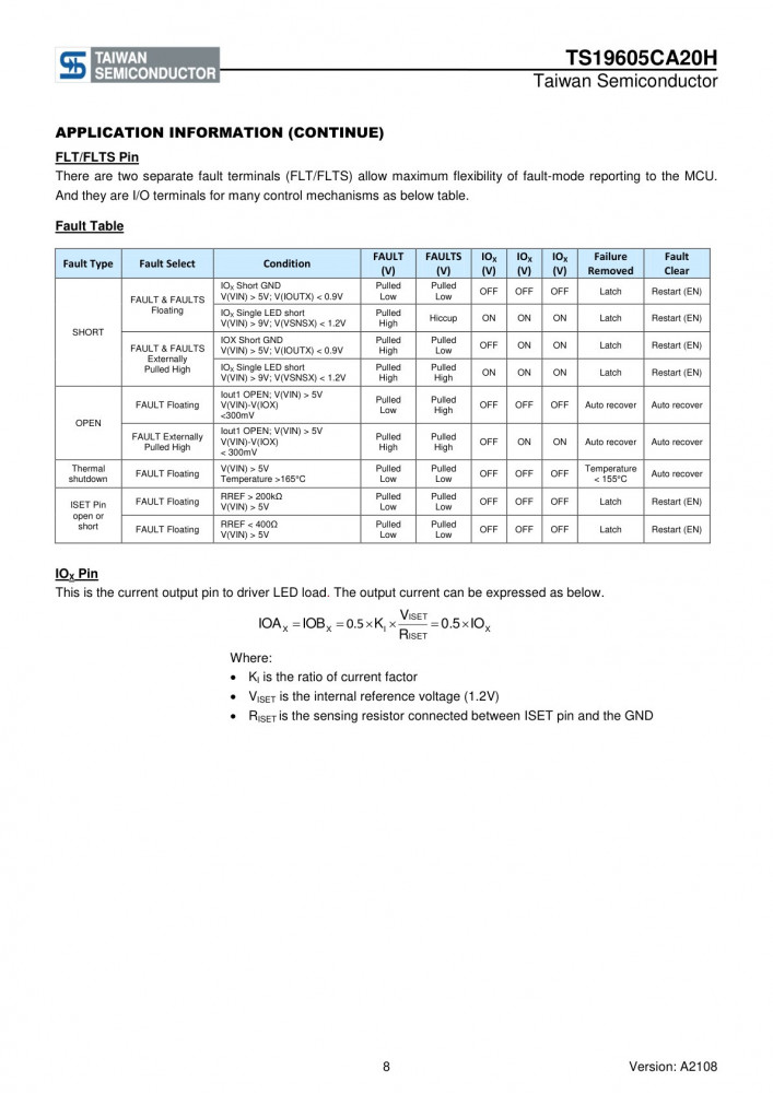 TS19605CA20H datasheet page 8
