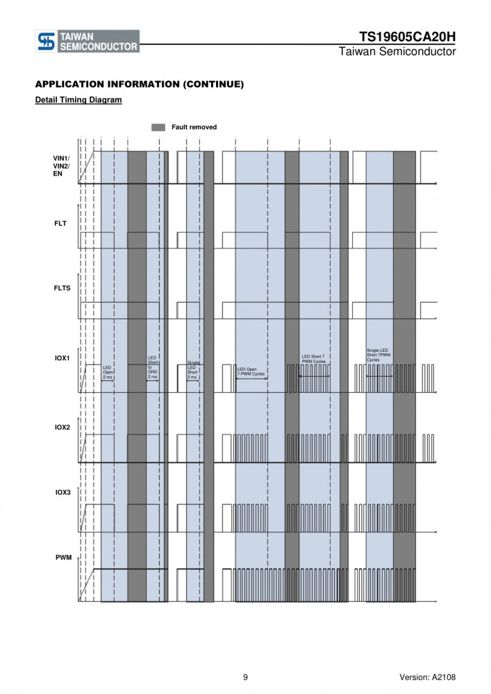 TS19605CA20H datasheet page 9