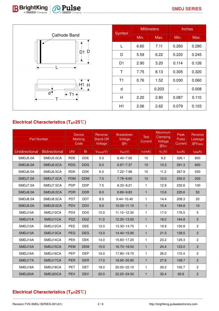 BrightKing TVS datasheet page 2