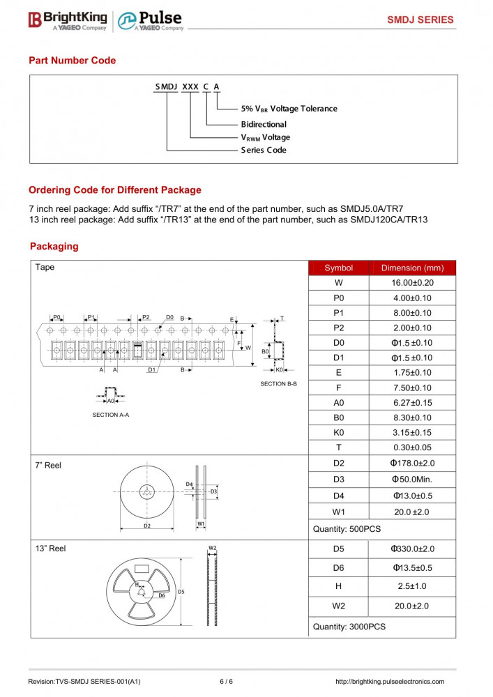 BrightKing TVS datasheet page 6