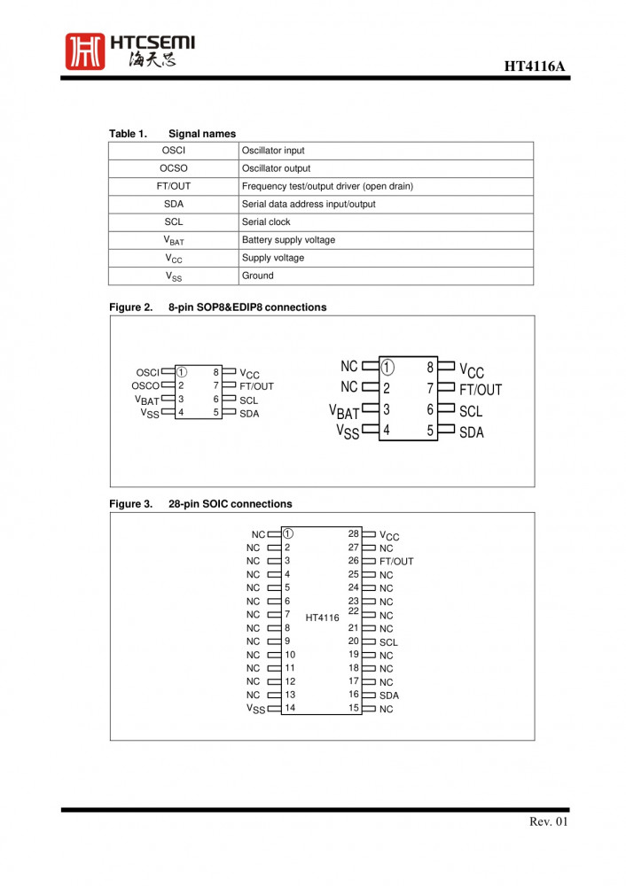 HT4116ARMZ datasheet page 2