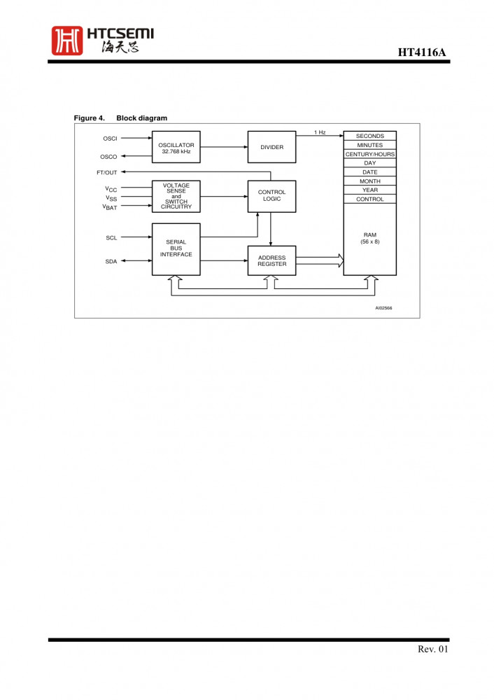 HT4116ARMZ datasheet page 3