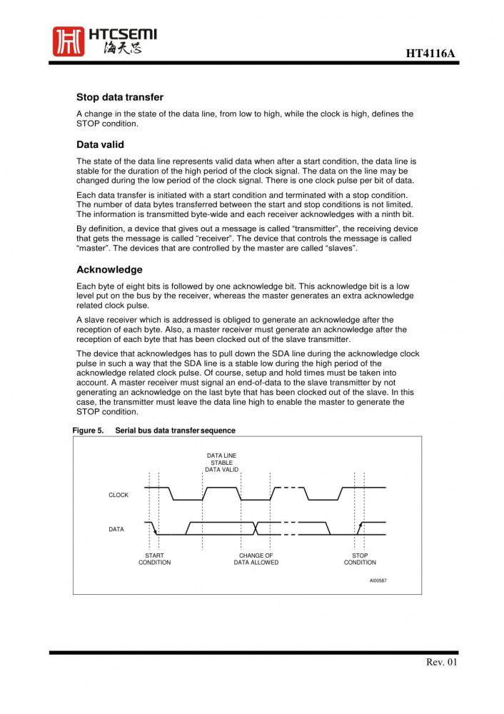 HT4116ARMZ datasheet page 5
