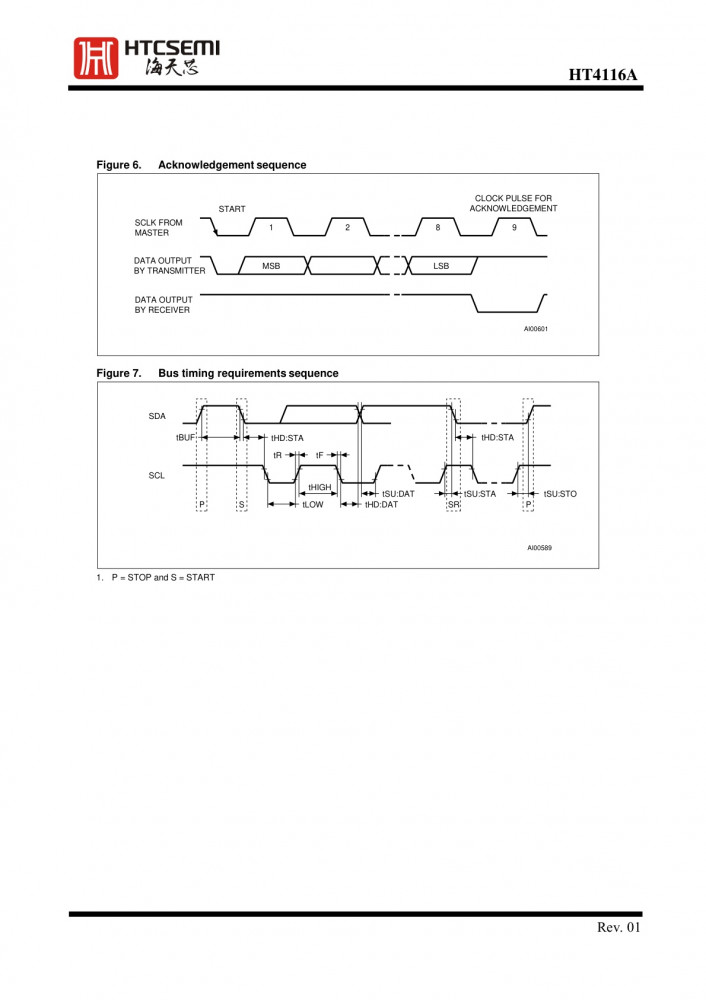 HT4116ARMZ datasheet page 6